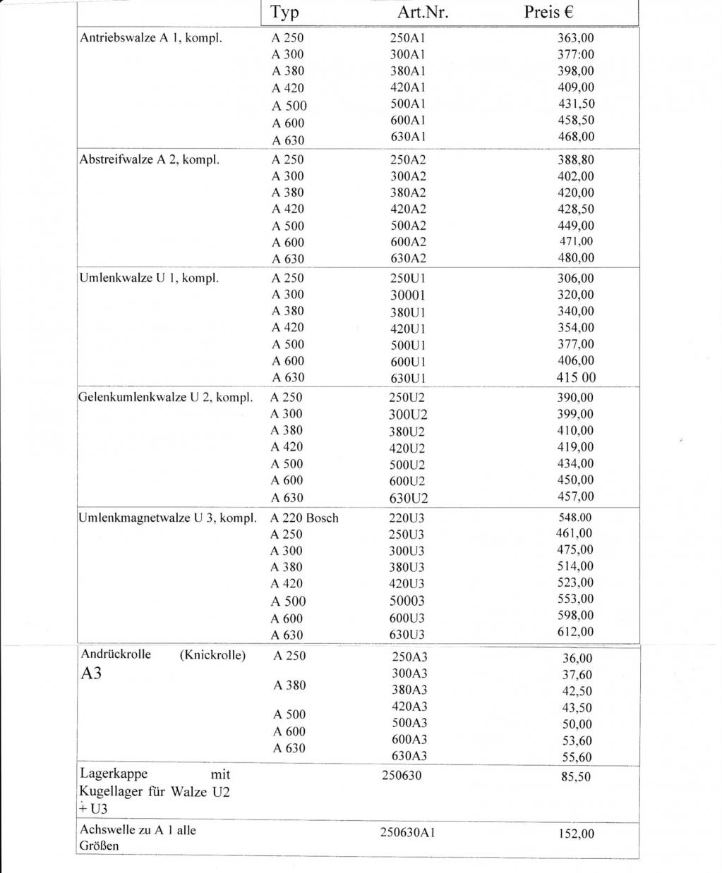 Fritz Riedel Magnet Band Späneförderer